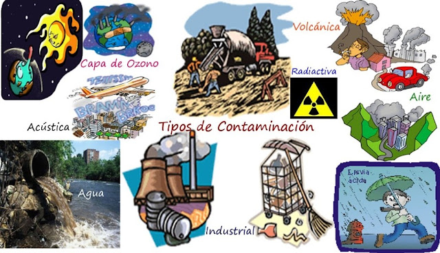 Día de la Tierra: ¿Cuales son los daños que se le están haciendo a la ... Día de la Tierra: ¿Cuales son los daños que se le están haciendo a la ...